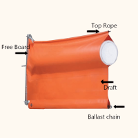 Marine Floating Boom - S&S Spill Control